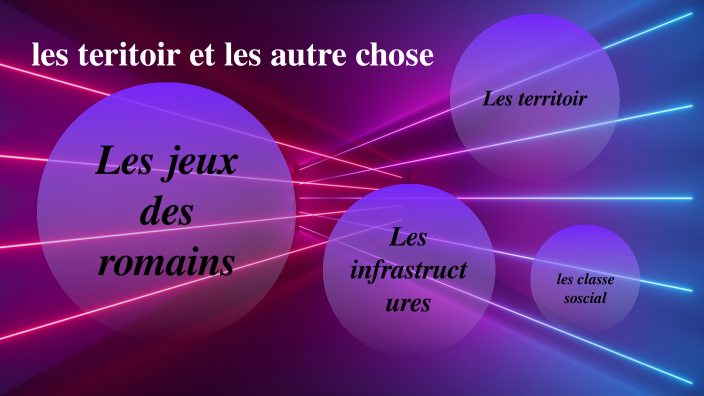 USA by Gabriel Delorme on Prezi