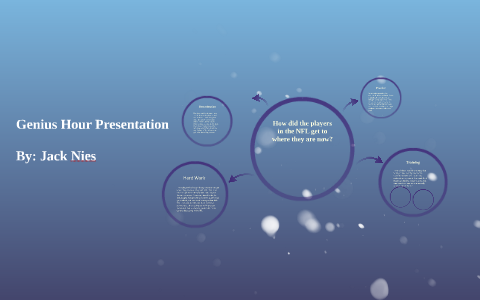 Genius Hour Presentation by jack nies on Prezi