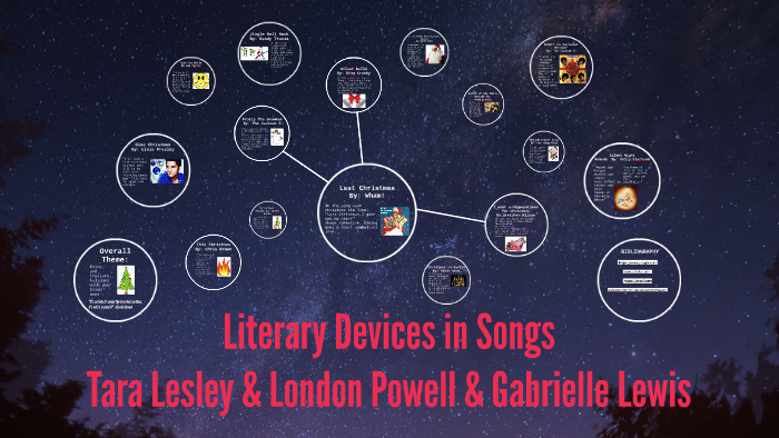 Literary Devices in Songs by London Powell on Prezi