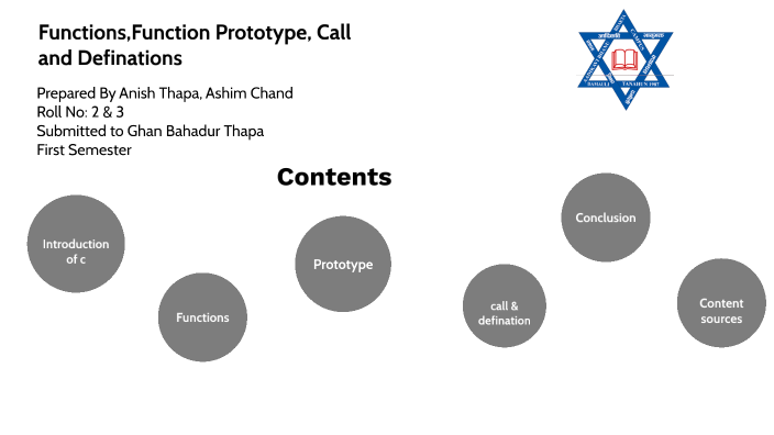 Functions,Function Prototype, Call and Definations by ashim chand on Prezi