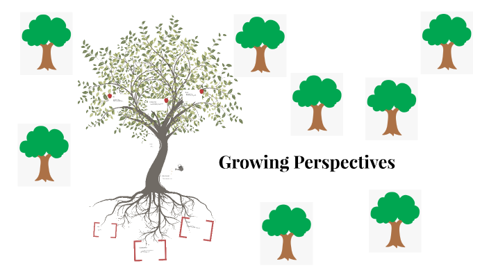 RK Bloom by rachel kuck on Prezi