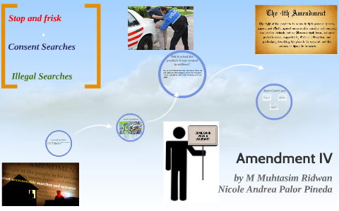 Amendment IV by nicole pineda on Prezi