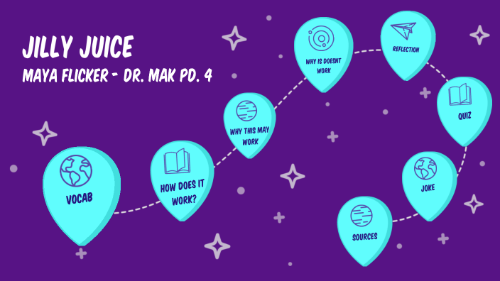 Jilly Juice by Maya Flicker on Prezi