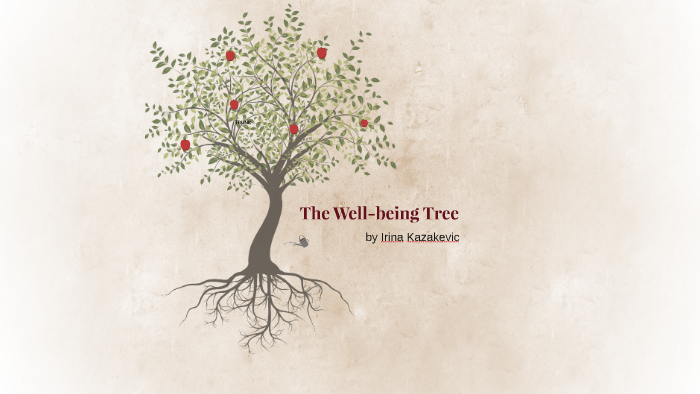 Cover - The Well-being Tree by Ira K. on Prezi