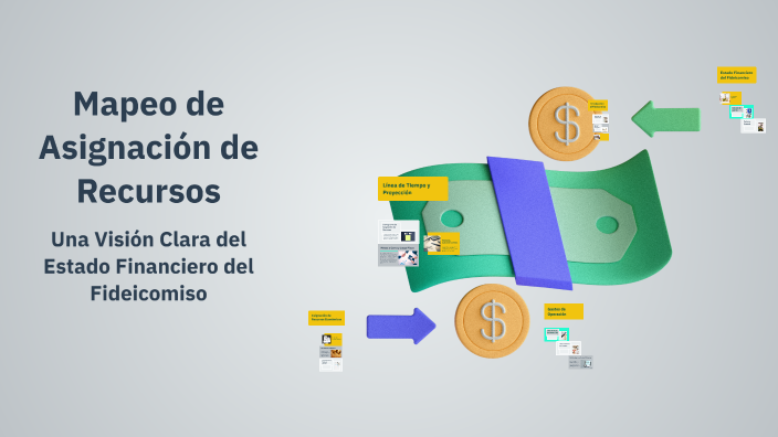Mapeo de Asignación de Recursos by Efren Esquivel on Prezi