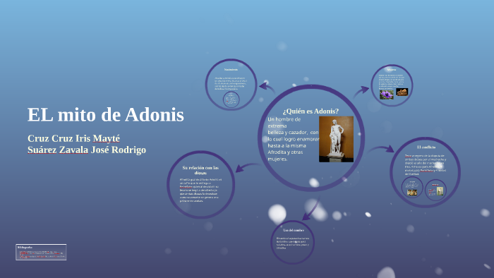 Adonis by Rodrigo Suarez on Prezi