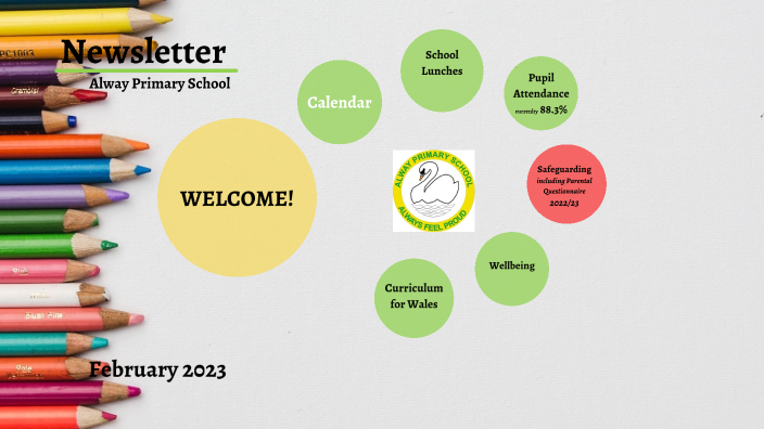 Alway Primary Newsletter March 2023 by Clare Coff on Prezi