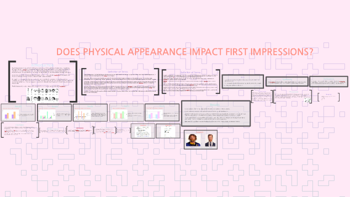 DOES PHYSICAL APPEARANCE IMPACT FIRST IMPRESSIONS? by Raksa Huor on Prezi