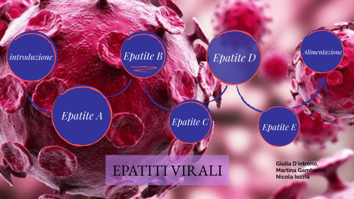 epatiti virali by Martina Gamberini on Prezi