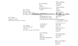 Religious Family Tree by Sara Tebeau