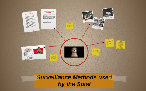 Surveillance Methods used by the Stasi by Clayton Gubbels on Prezi