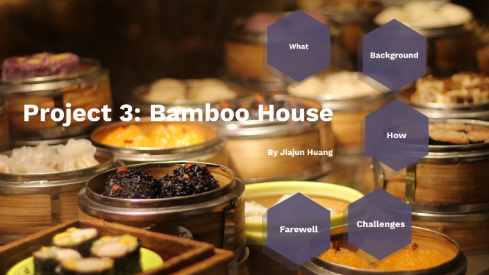 jiajun huang Project 3: ENTR 3310 by jiajun Huang on Prezi