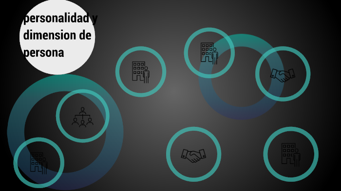 personalidad y dimensión de la persona by yuli marulanda aricapa on Prezi