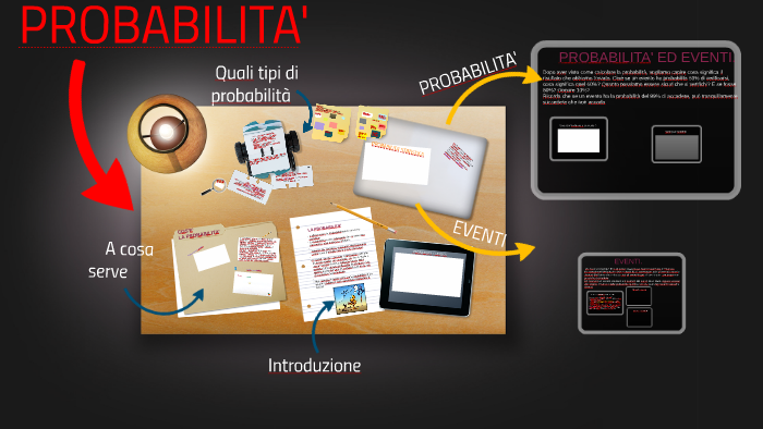 INTRODUZIONE ALLA PROBABILITA' by ROBERTA BIAGI on Prezi