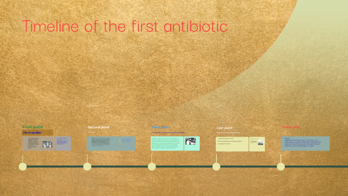 Timeline of the first antibiotic by Matias Lopez on Prezi