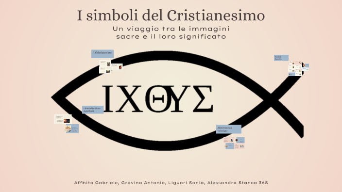 I simboli del Cristianesimo by sonia liguori on Prezi