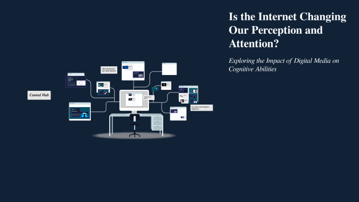 Is the Internet Changing Our Perception and Attention? by Kyra Brown on ...