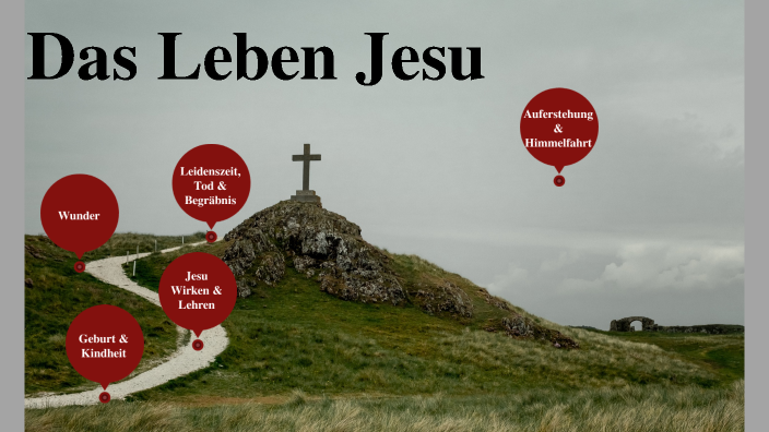 Jesu Wandel by Jonathan Hert on Prezi
