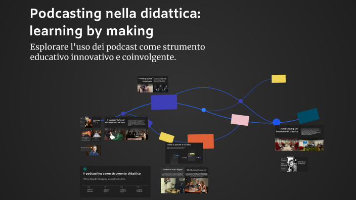 LEZ. 2 Podcasting nella didattica: learning by making by Oscar Messina ...