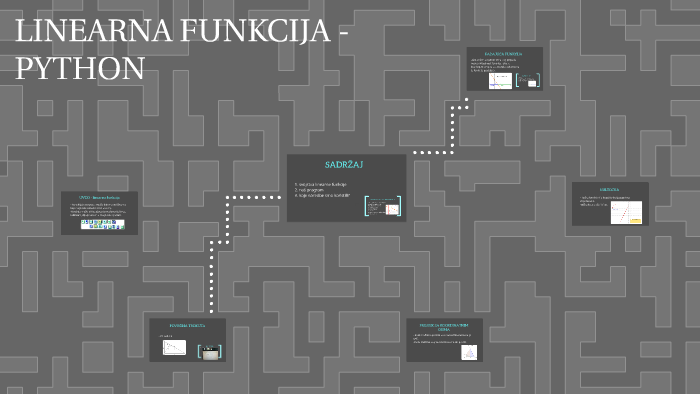 LINEARNA FUNKCIJA - PYTHON by Ema Car on Prezi