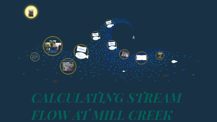 Calculating Stream Flow in terms of Square feet of Water in by makenzie ...