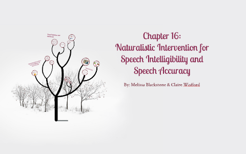 Chapter 16: Naturalistic Intervention for Speech Intelligibi by on Prezi