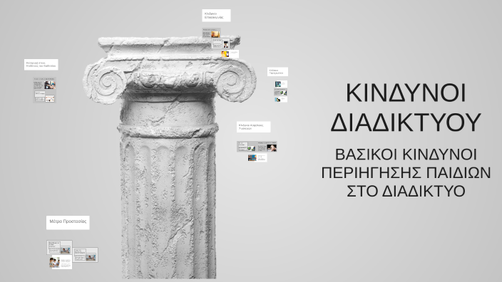 ΚΙΝΔΥΝΟΙ ΔΙΑΔΙΚΤΥΟΥ by matou tzirita on Prezi
