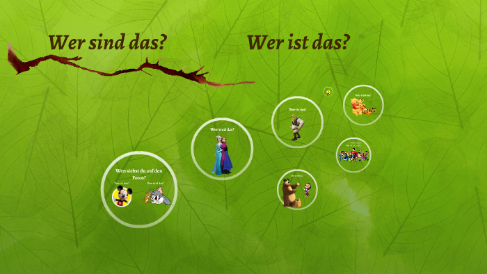 Wer sind das? Wer ist das? by Senem Özcan on Prezi