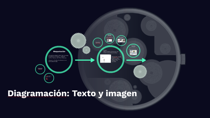 Diagramacion: Texto y imagen by jorge elias izquierdo algarra on Prezi
