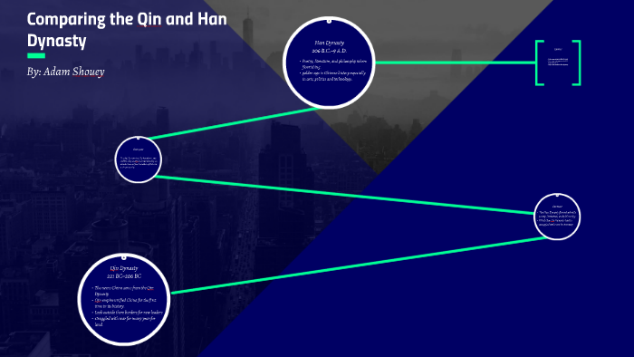 Comparing the Qin and the Han Dynasties by Adam Shouey on Prezi