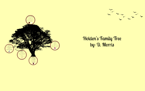 Holden's Family Tree by Danica Morris on Prezi