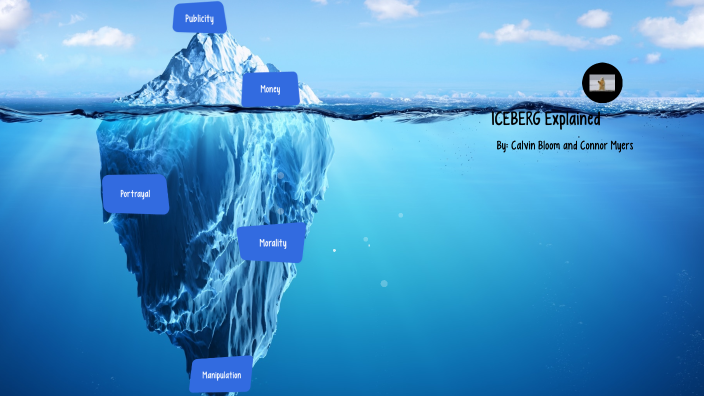 Political Cartoons of 1943 - Iceberg Explained by Calvin Bloom