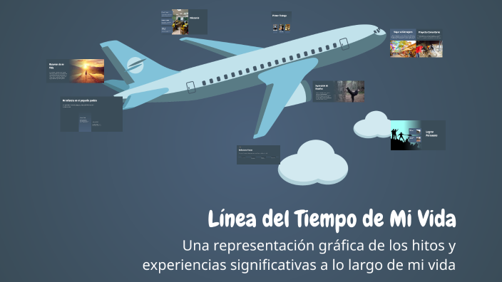 Línea del Tiempo de Mi Vida by Viviana Velasquez on Prezi