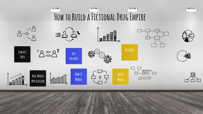 How to Build a Fictional Drug Dealing Empire by Damien Major on Prezi