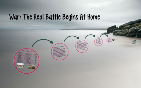 WAr In A Modern World by Megan Loth on Prezi