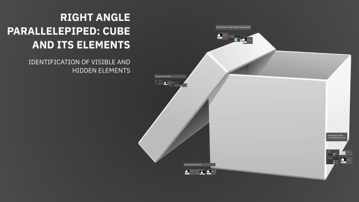 RIGHT ANGLE PARALLELEPIPED: CUBE AND ITS ELEMENTS by Lochinoy Mo ...