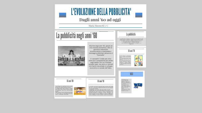L'EVOLUZIONE DELLA PUBBLICITA' by maria simonetti on Prezi