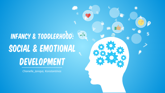 Ch 6: Social & Emotional Development by J Gripper on Prezi