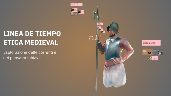 LINEA DE TIEMPO ETICA MEDIEVAL by Joel Villagra on Prezi