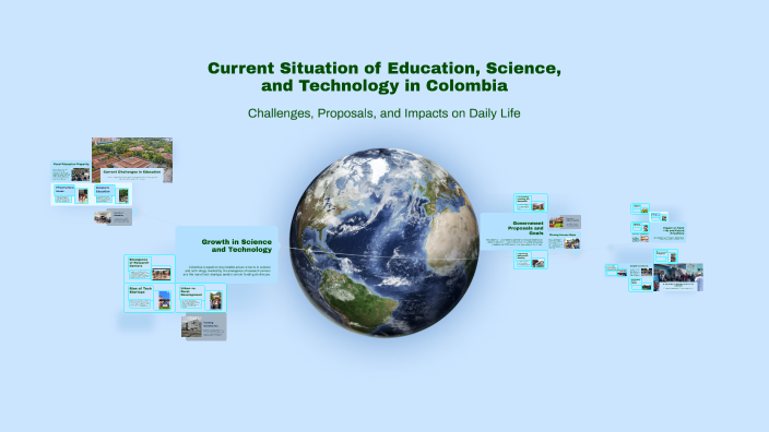 Current Situation of Education, Science, and Technology in Colombia by ...
