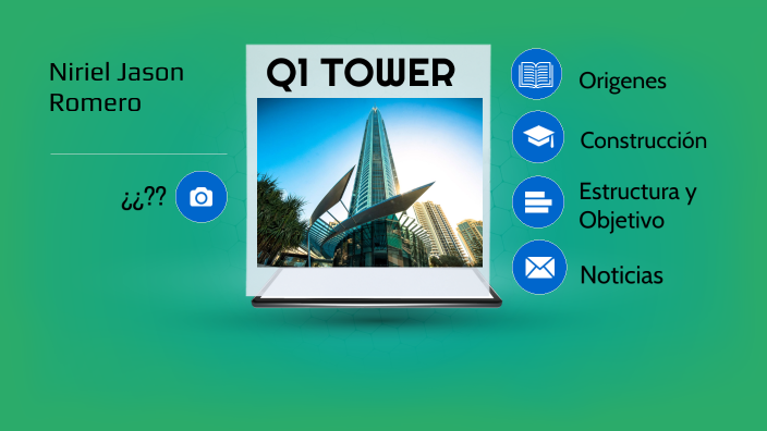 Romero, Niriel Jason by Niriel Jasón Romero Flores on Prezi