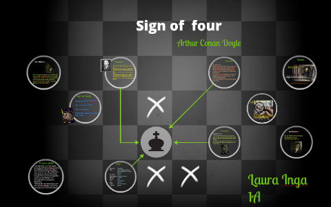 Sign of four by on Prezi