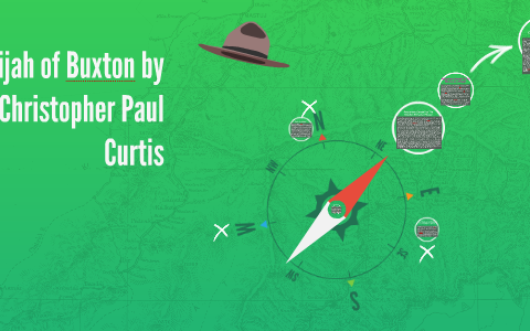 Elijah of Buxton by Christopher Paul Curtis by Anna Walisser on Prezi
