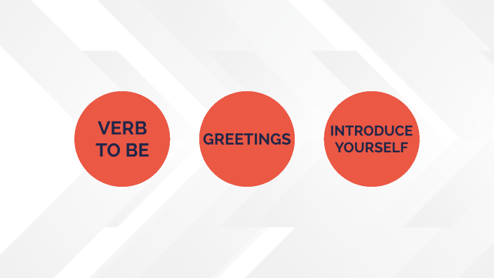 Verb To Be; Greetings; Introduce yourself by Sarah Andrade Cardoso on Prezi