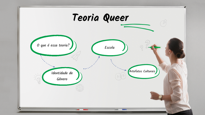 Teoria Queer by sabrina santos on Prezi