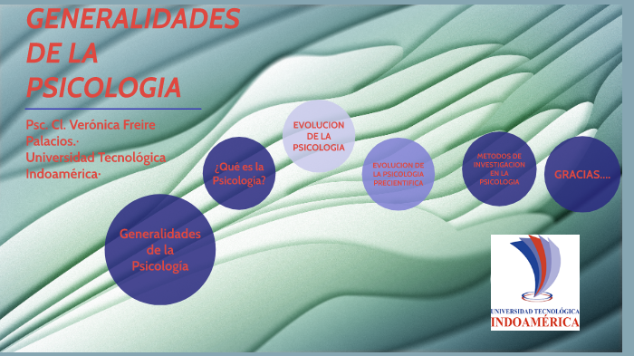 GENERALIDADES DE LA PSICOLOGIA by Veronica Freire on Prezi