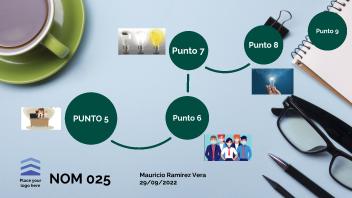 NORMA Oficial Mexicana NOM-025-STPS-2008 by Mauricio Ramírez Vera on Prezi