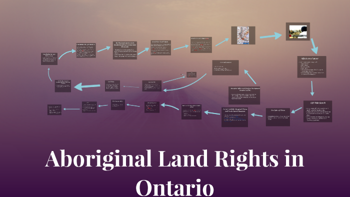 Aboriginal Land Rights in Ontario by Alexis Akey on Prezi