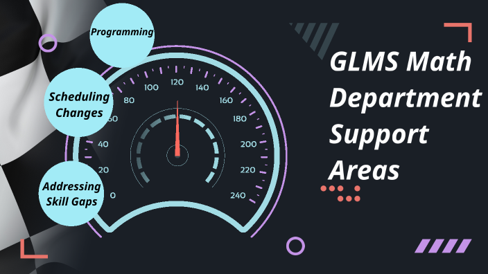 GLMS Math Dept. Goals 2022-2023 by Scott Marakovits on Prezi