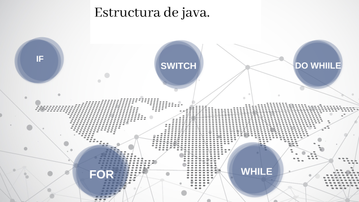 Estructuras de control en java by noemi leyva romero on Prezi